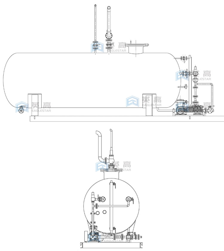 LPG Filling Scale Type Skid Filling Station - www.eaglestarenergy.com